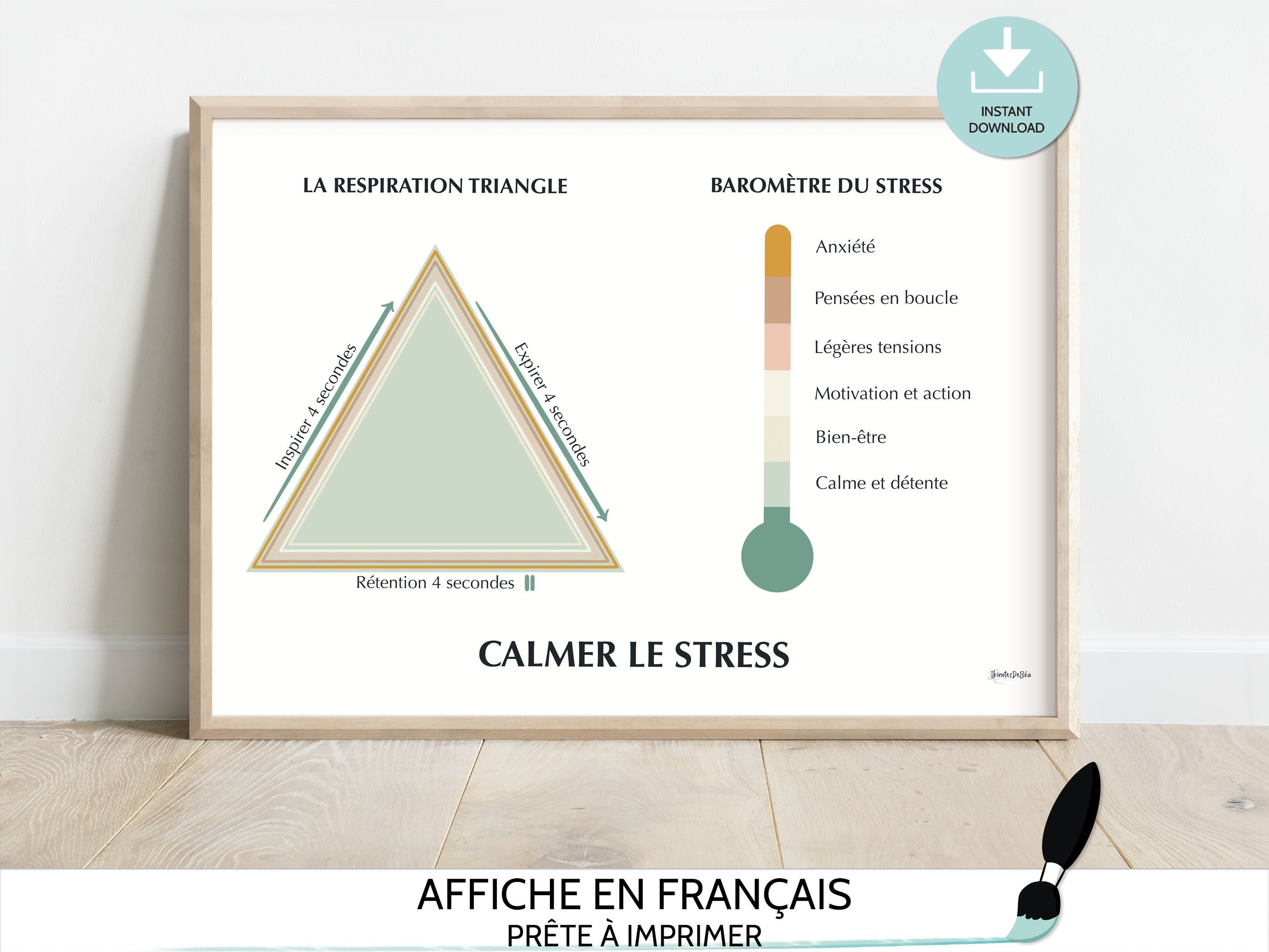 French Mindfulness Breathing Poster Stress Barometer French Mental ...