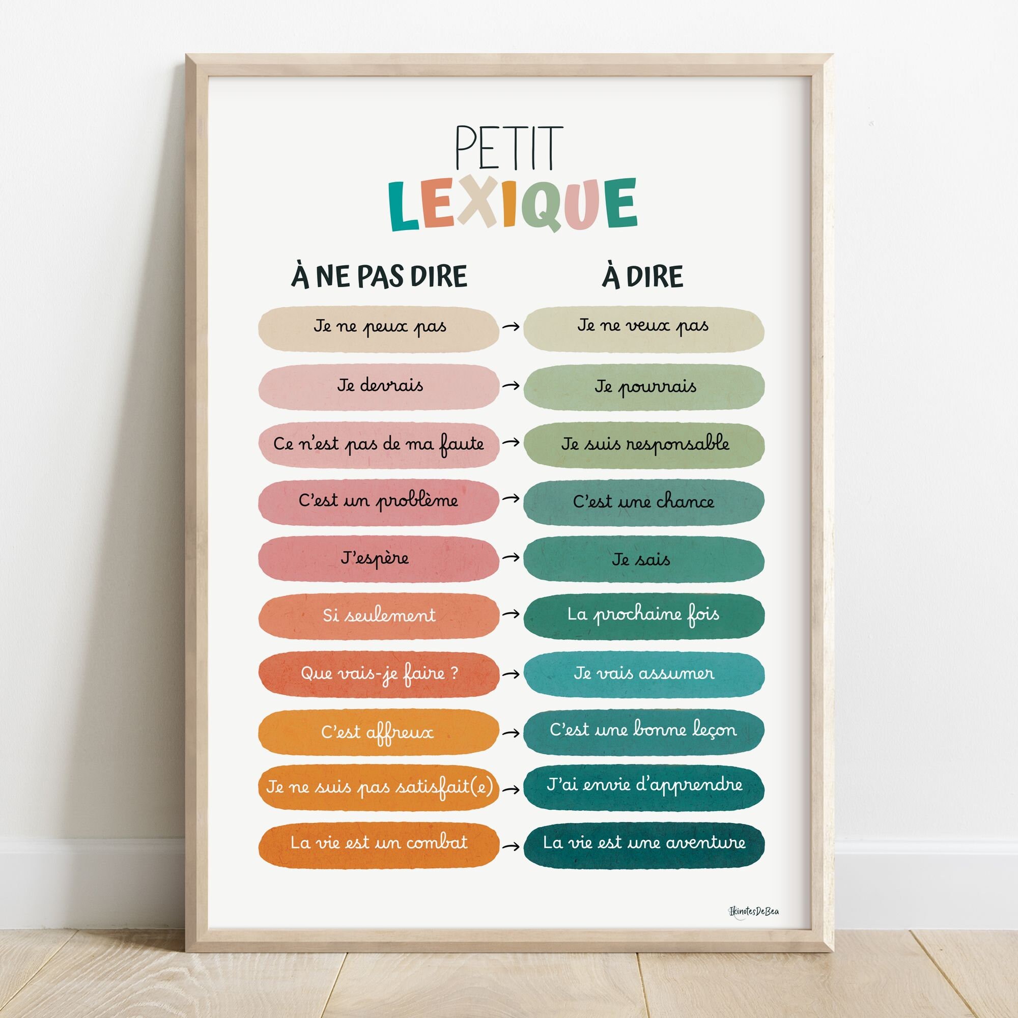 Printable Kid's Self Esteem Poster French Mental Health Poster TCC for ...
