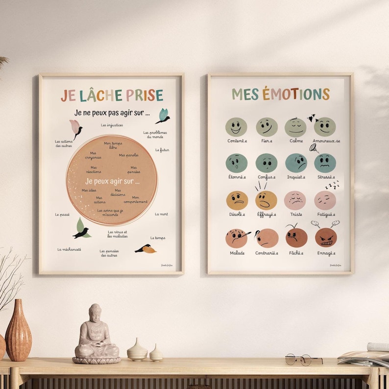 Bundle of French Mental Health Posters, School Counselor, Psychologist ...