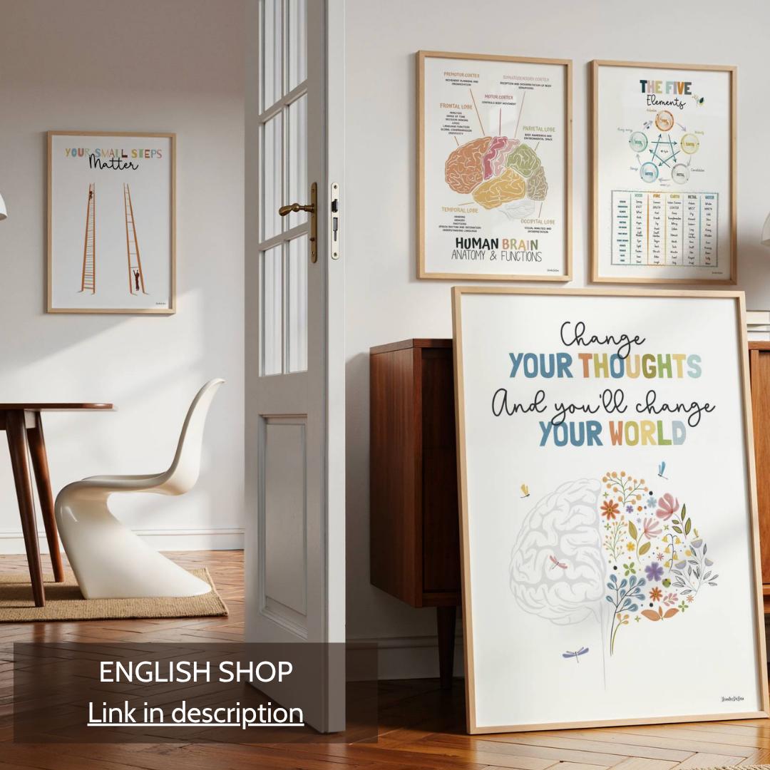 Downloadable Larynx Anatomy Poster, SLP Office Decor, Speech Therapist ...