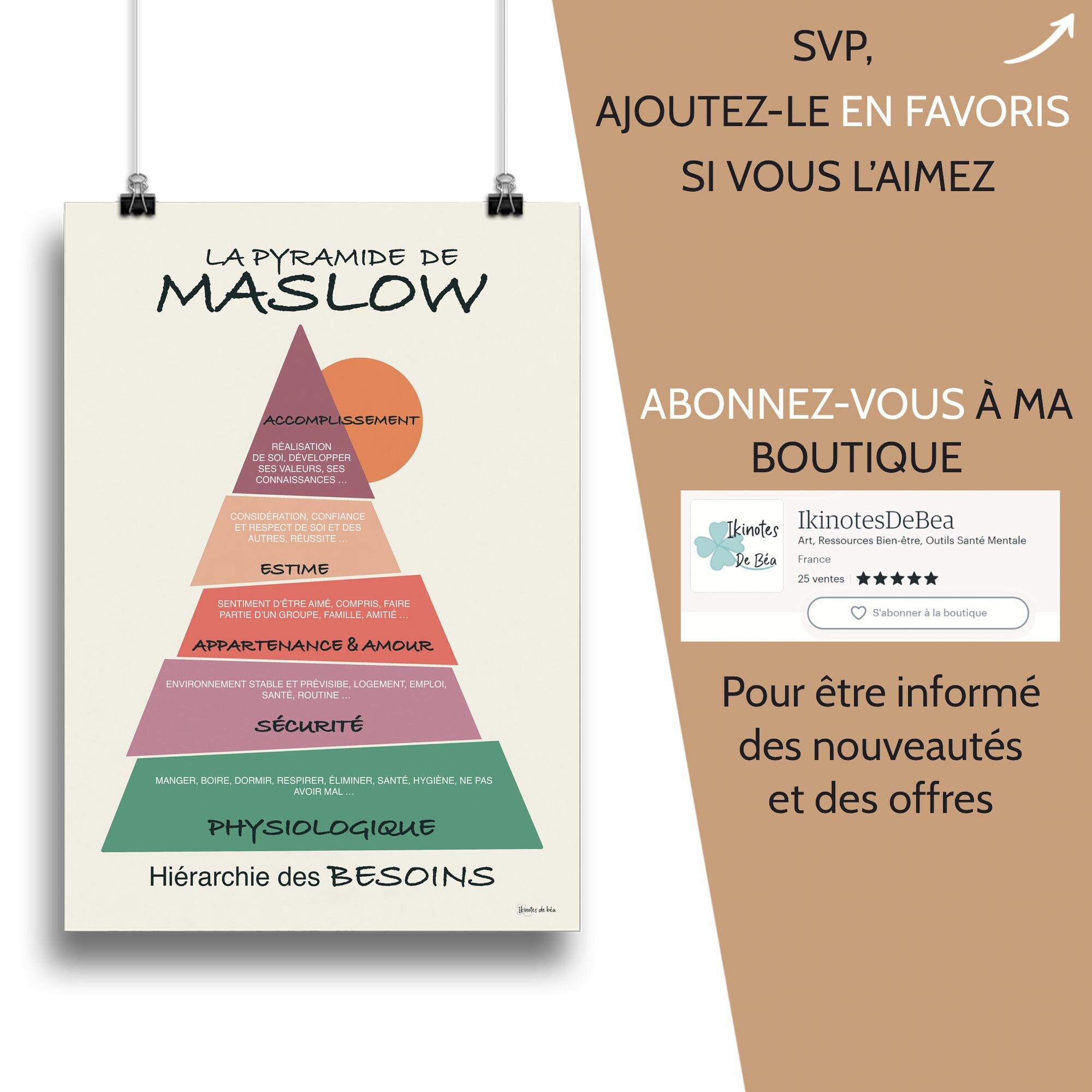 Maslow's Hierarchy of Needs Printable Therapy Office Decor School ...