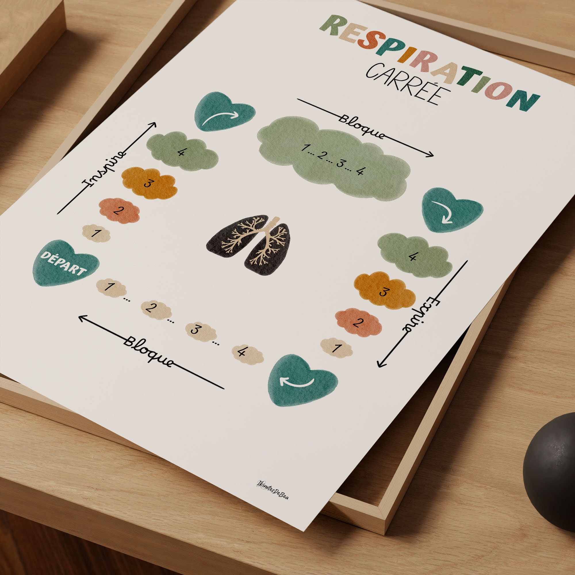 Square Breathing Poster in French, Mental Health Tool, Mindfulness, CBT ...