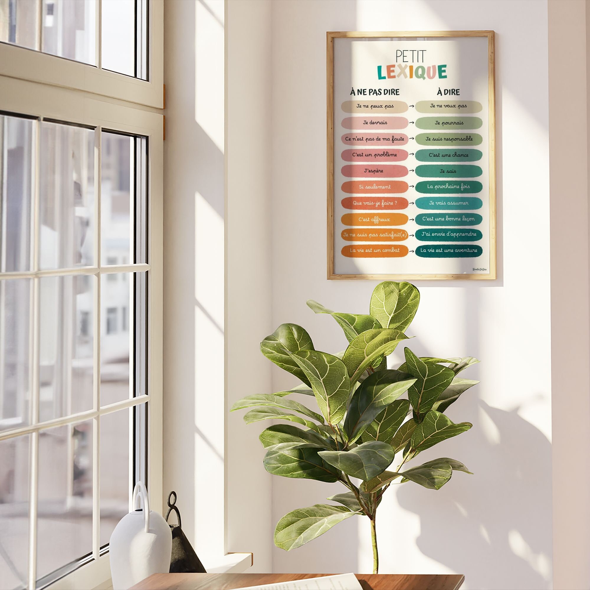 Printable Kid's Self Esteem Poster French Mental Health Poster TCC for ...