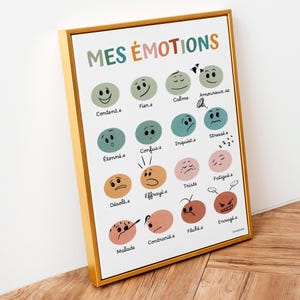 French Emotions Wall Decor, Children's Poster, Classroom Decor ...