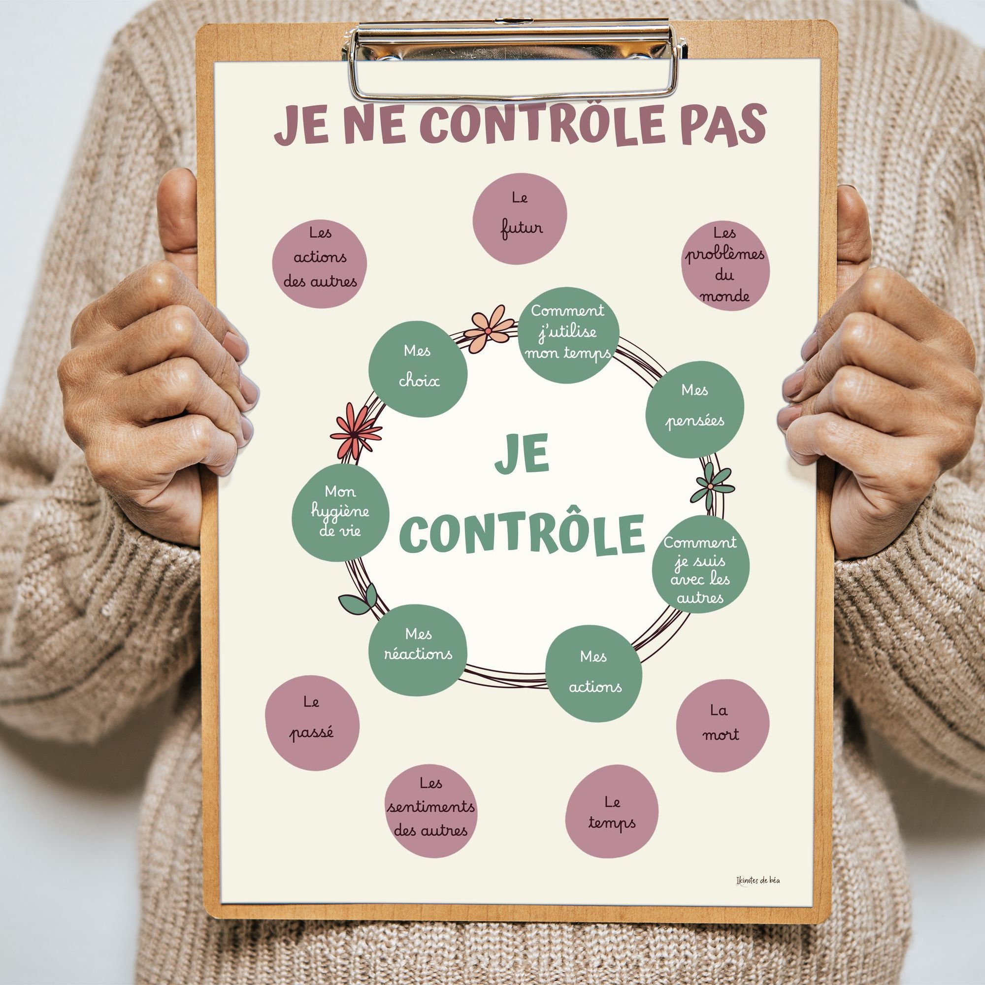 Things I Can Control Poster, French Therapy Office Decor, Mental Health ...
