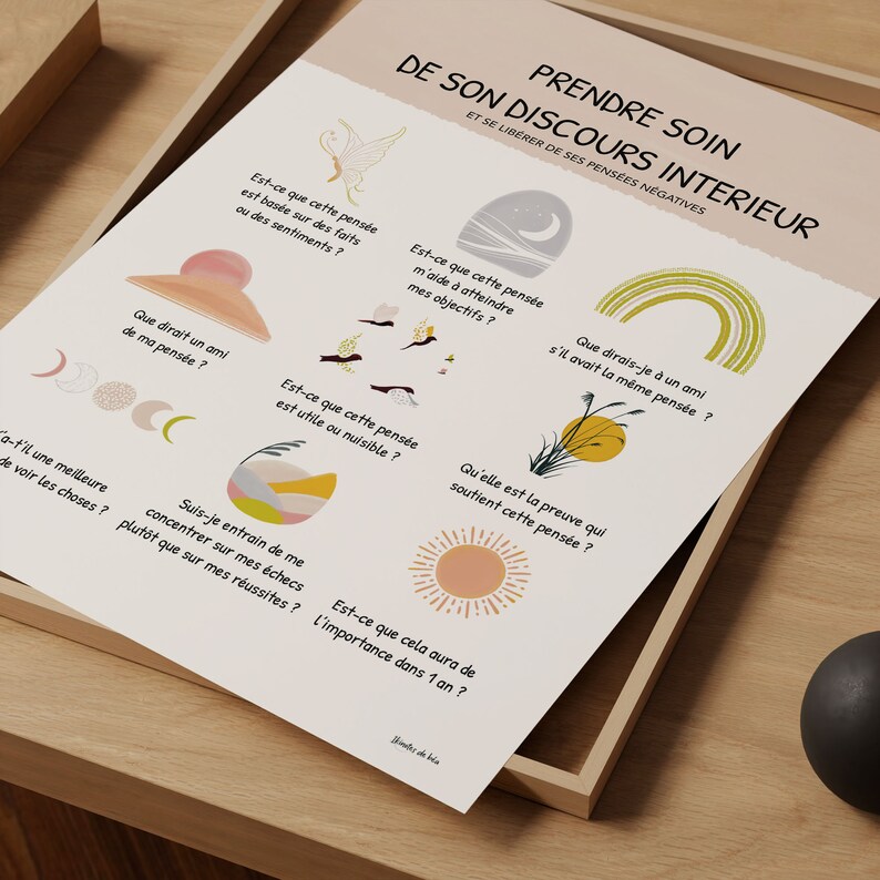 French CBT Therapy Poster Printable Mental Health Poster Psychologist ...