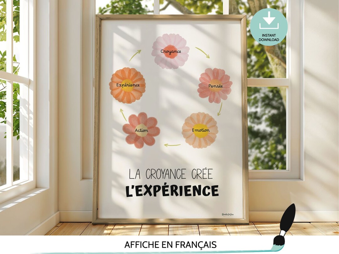 French Psychology Quote Poster, Floral Art Therapy, Mental Health, CBT ...