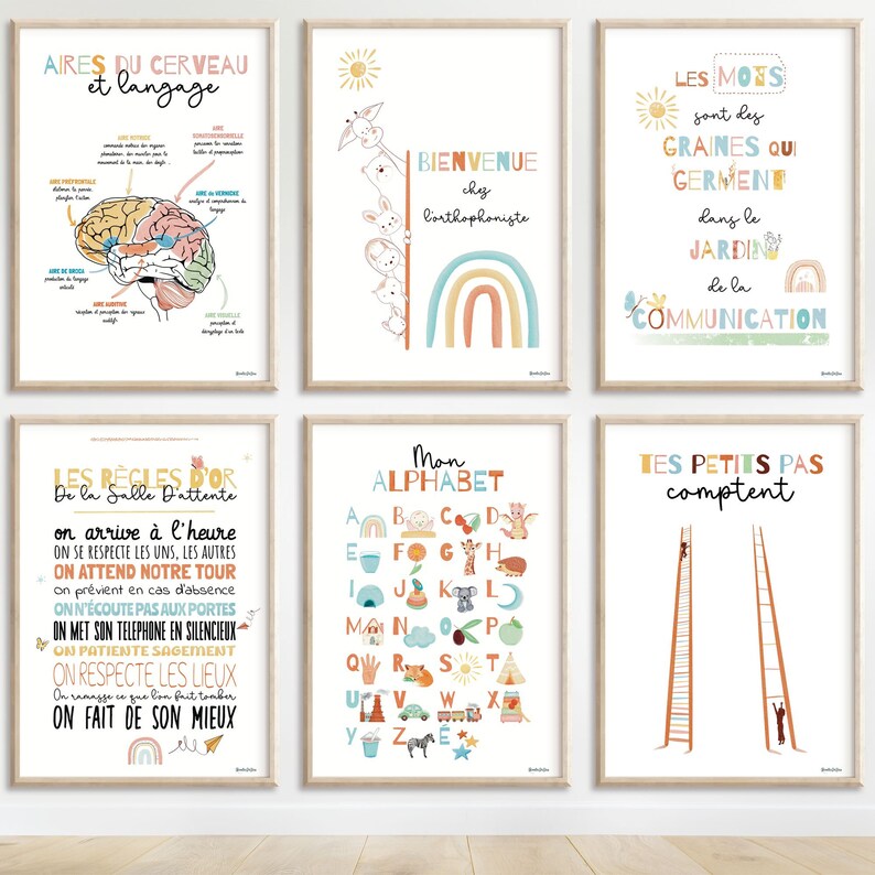 6 Speech Therapy French Wall Decor, Speech Language Pathologist Poster ...