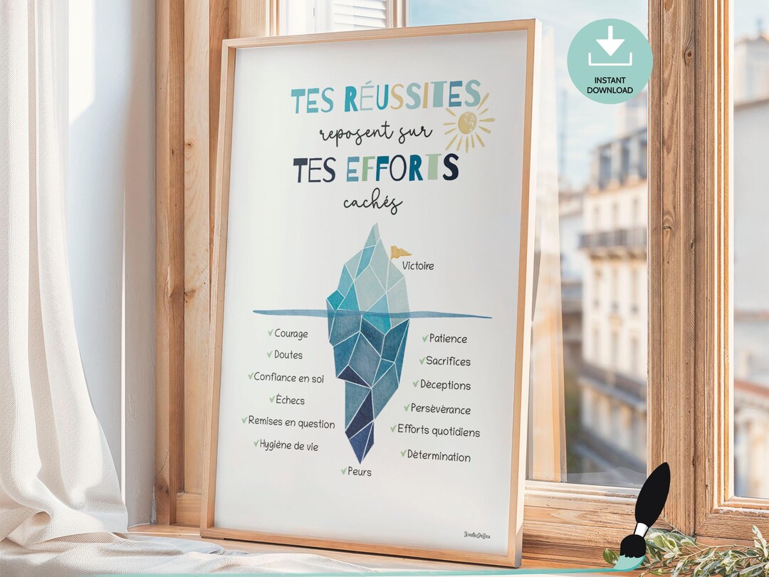 Iceberg Success Quote Poster, Speech Therapist Decor, Psychologist Wall ...