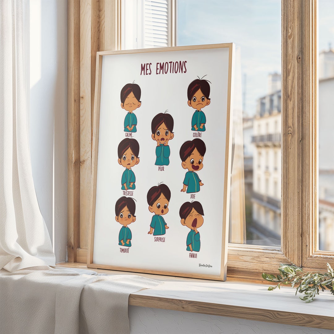 Printable Kid Emotion Poster - Feelings Chart - CBT - Classroom Decor ...