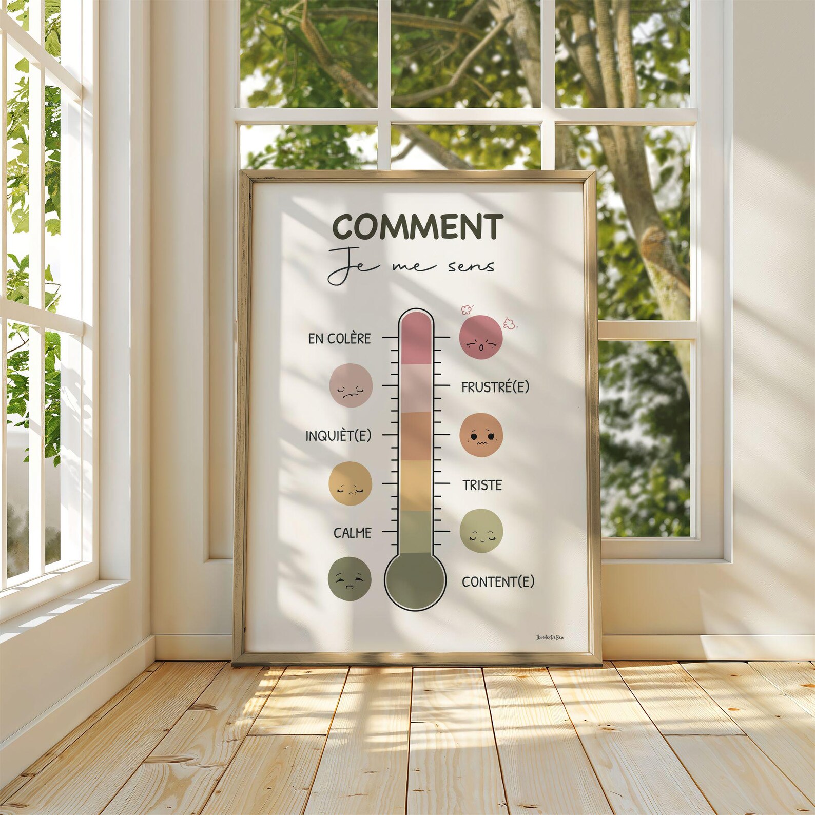 Feelings Thermometer Chart in French, Emotions Thermometer Poster ...
