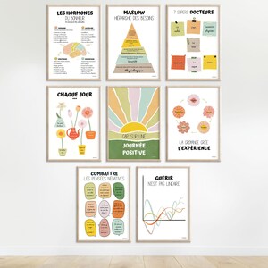 French Mental Health Bundle, 8 Therapy Office Decor Posters, School ...
