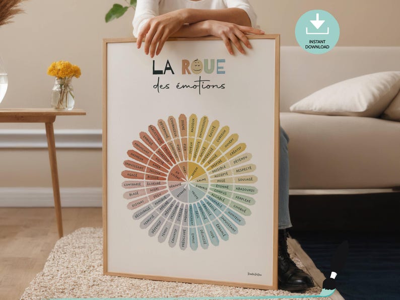 Roue des émotions français, Affiche Roue des sentiments, Outil TCC ...