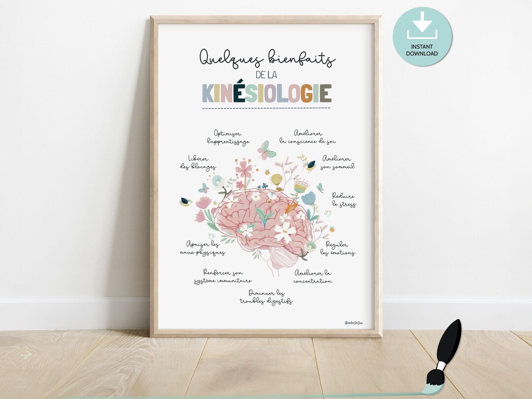 Kinesiology Poster in French, Brain Wall Art, ADHD, CBT, Therapy Office ...