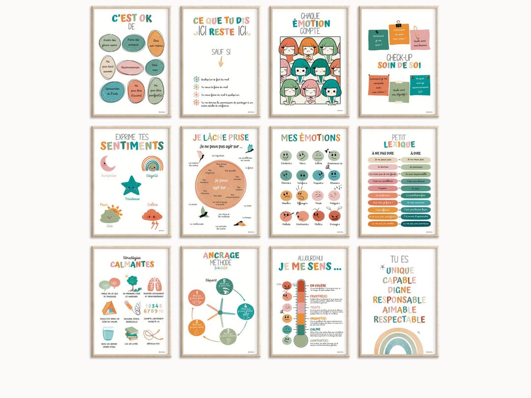 Bundle of French Mental Health Posters, School Counselor, Psychologist ...