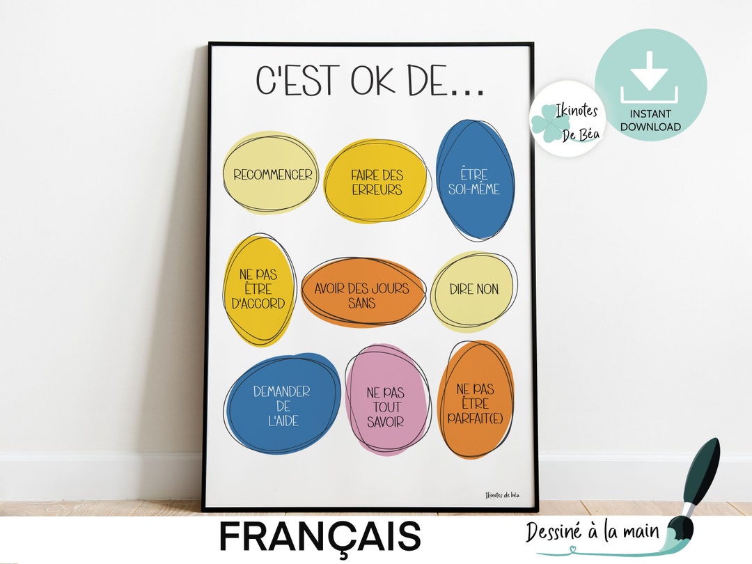 French Mental Health Therapy Wall Art Sophrology Poster - Etsy