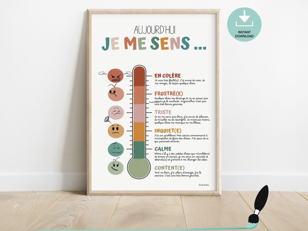 French Feelings Barometer Poster, Calm Corner Decor, Kid's Emotion ...