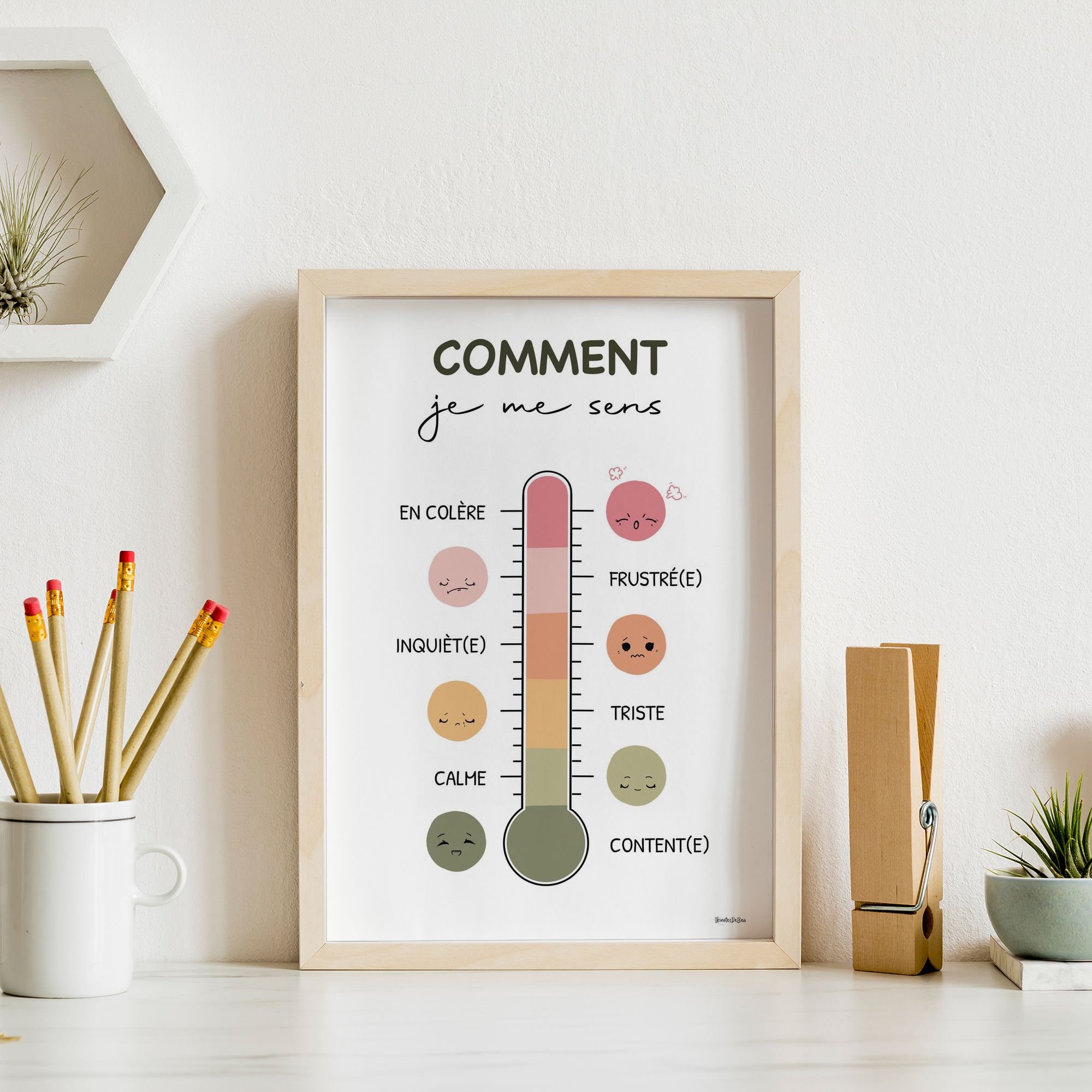 Feelings Thermometer Chart in French, Emotions Thermometer Poster ...