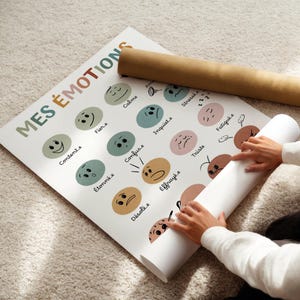 French Emotions Wall Decor, Children's Poster, Classroom Decor ...