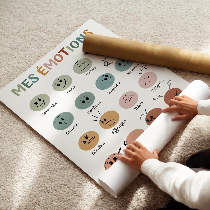 French Emotions Wall Decor, Children's Poster, Classroom Decor ...