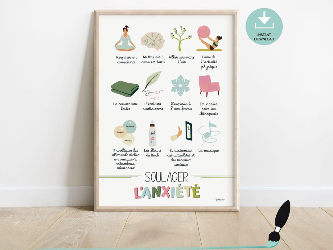 Psychologist Poster Anti-stress Solutions, French CBT, Therapy Office ...