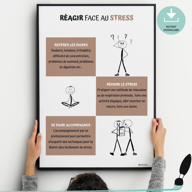 Stress Management Posters - Etsy