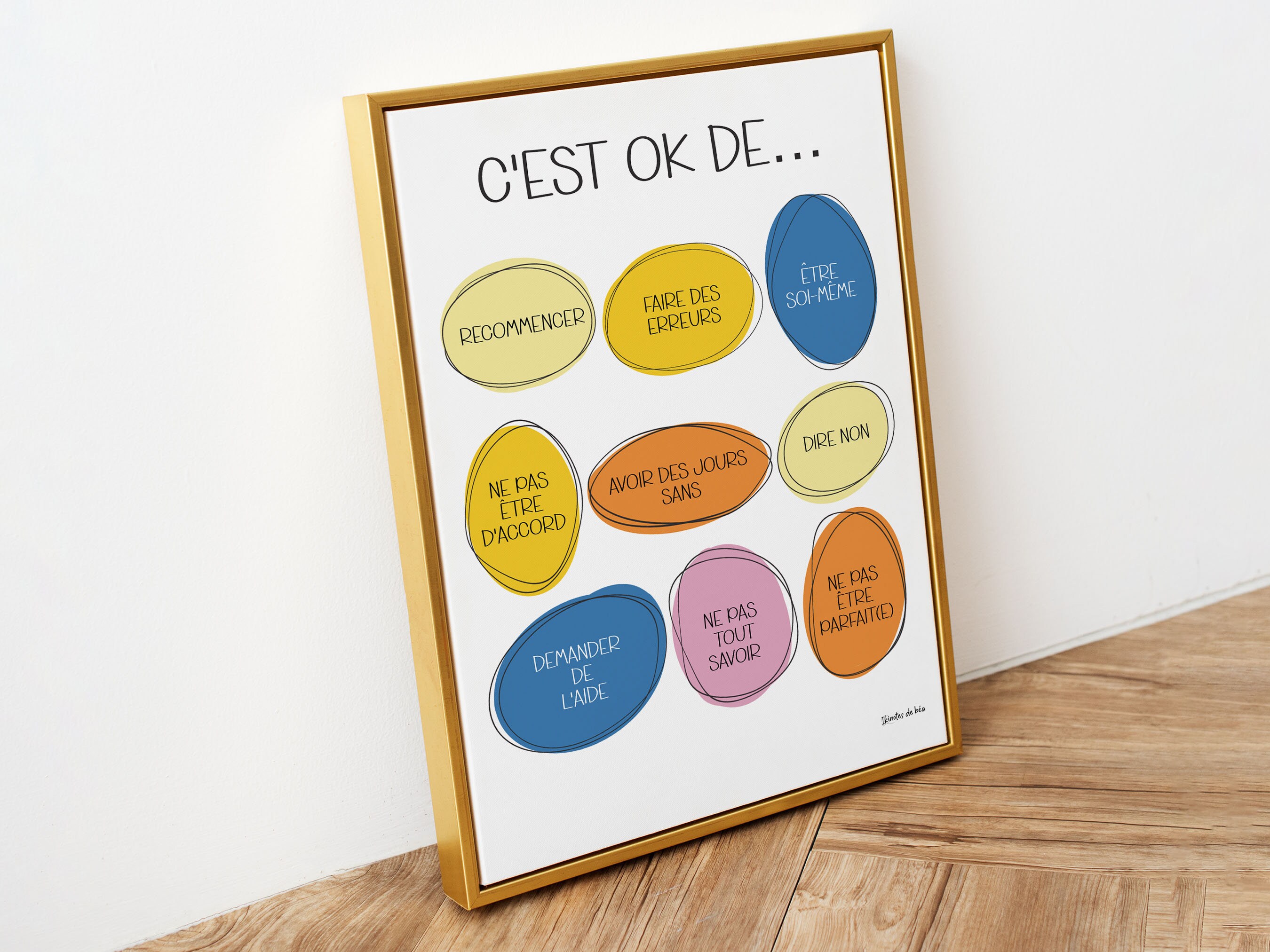 French Mental Health Therapy Wall Art Sophrology Poster - Etsy