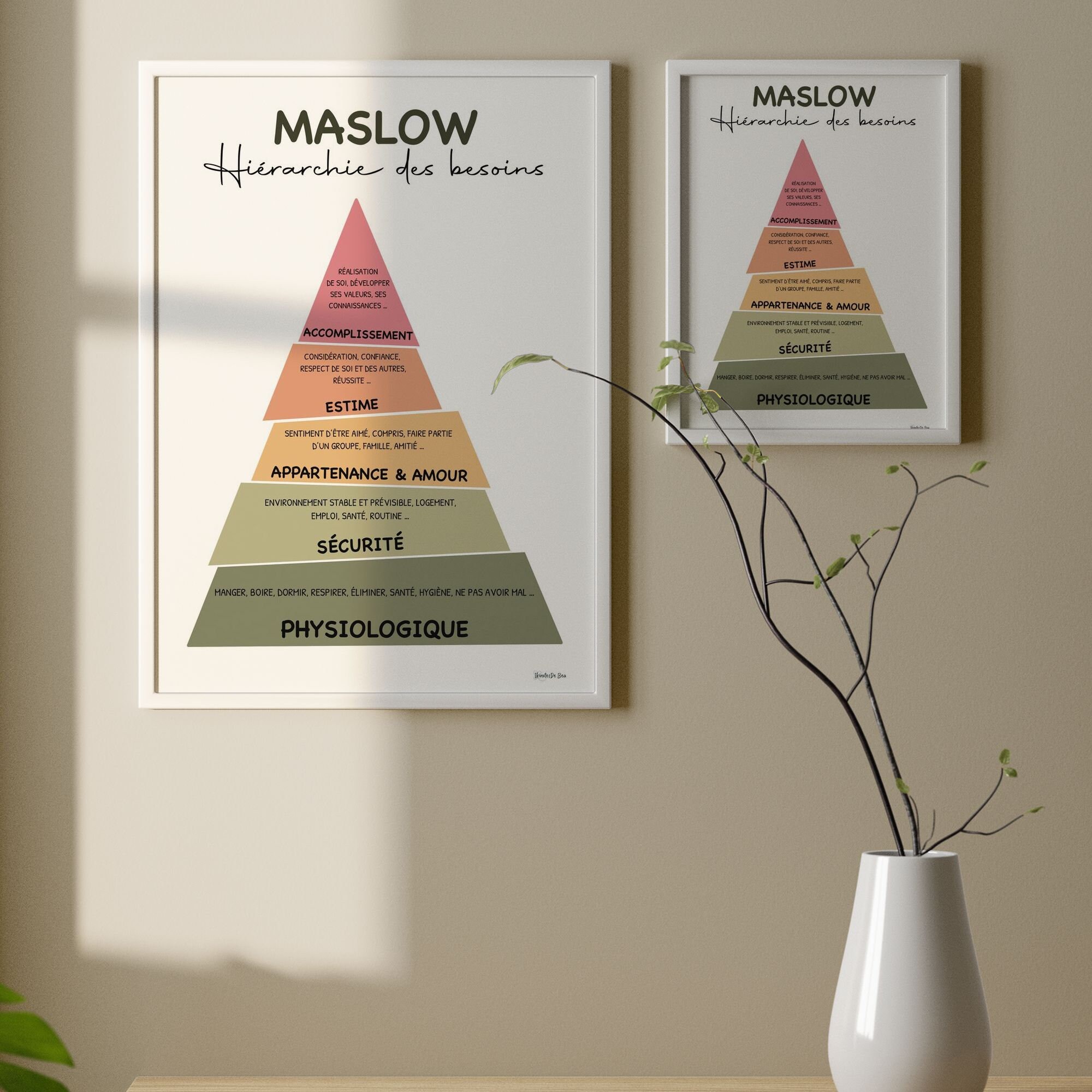 Maslow's Hierarchy of Needs Printable, French Therapy Office Decor ...