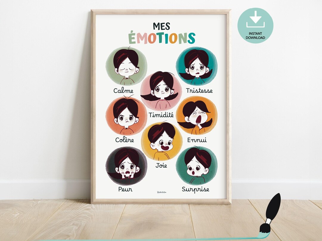 Kid's Emotions Illustration in French to Print - Feelings Poster ...