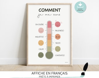 Feelings Thermometer Chart, Emotions Thermometer Poster, Printable Mood ...