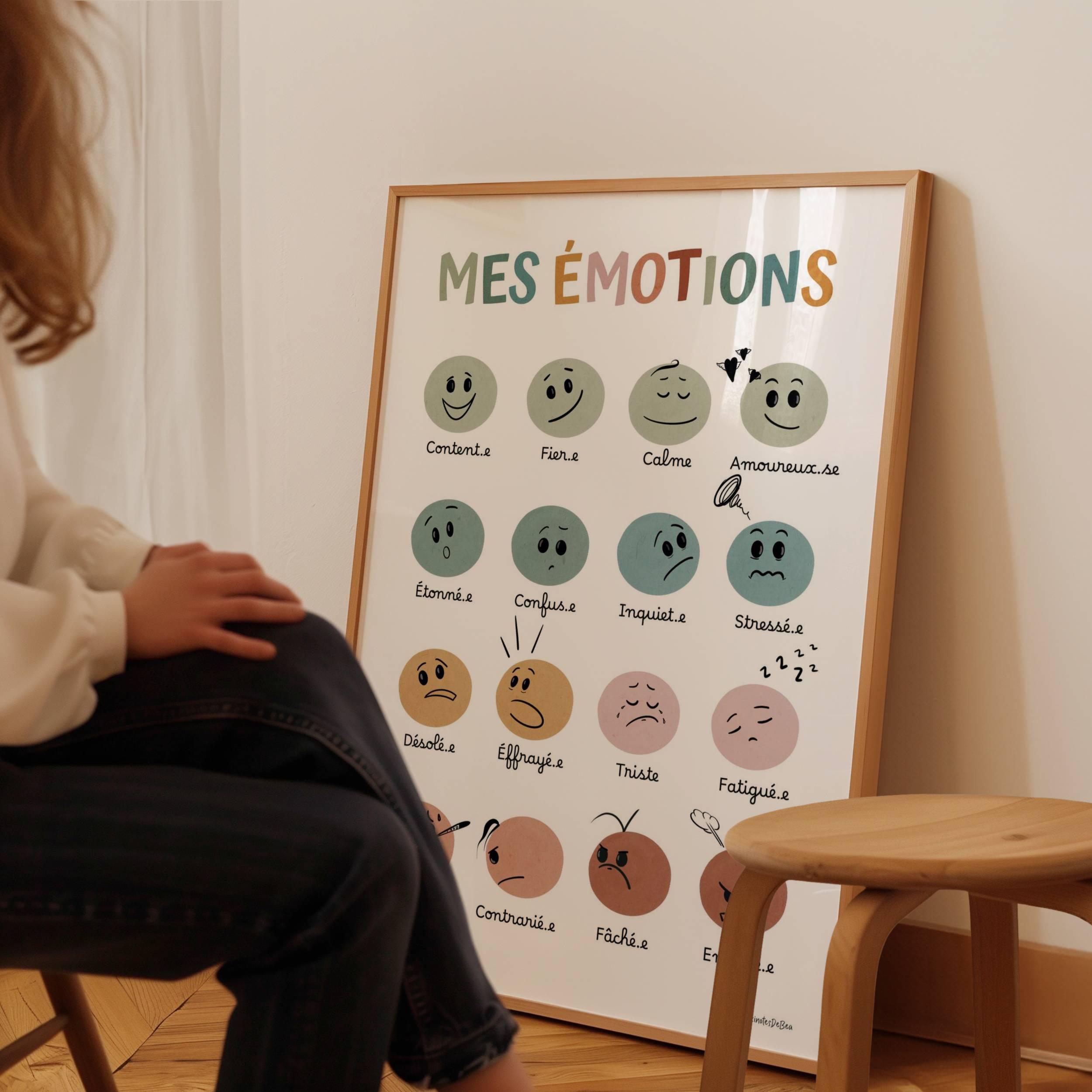 French Emotions Wall Decor, Children's Poster, Classroom Decor ...