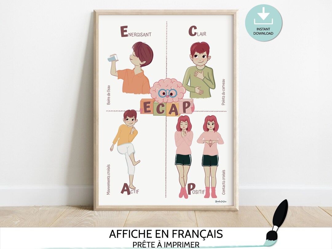 Brain Gym® Poster, Kinesiology Poster, French Poster, Teacher Wall ...