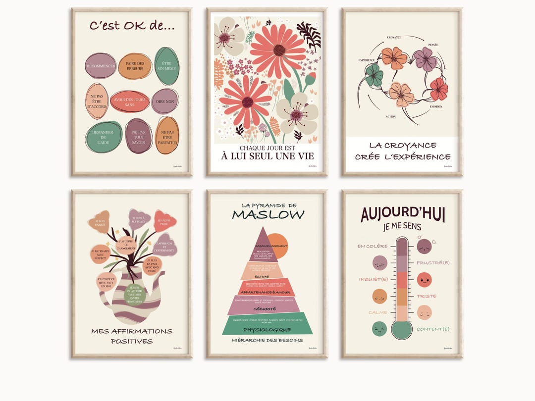 6 French Psychologist Posters Set, Therapeutic Posters to Print, for ...