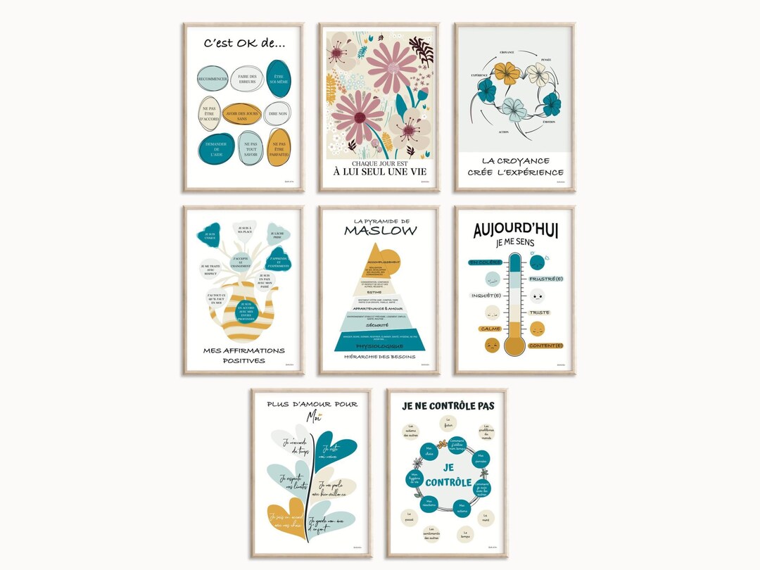 Bundle of 8 French Mental Health Posters, School Counselor ...
