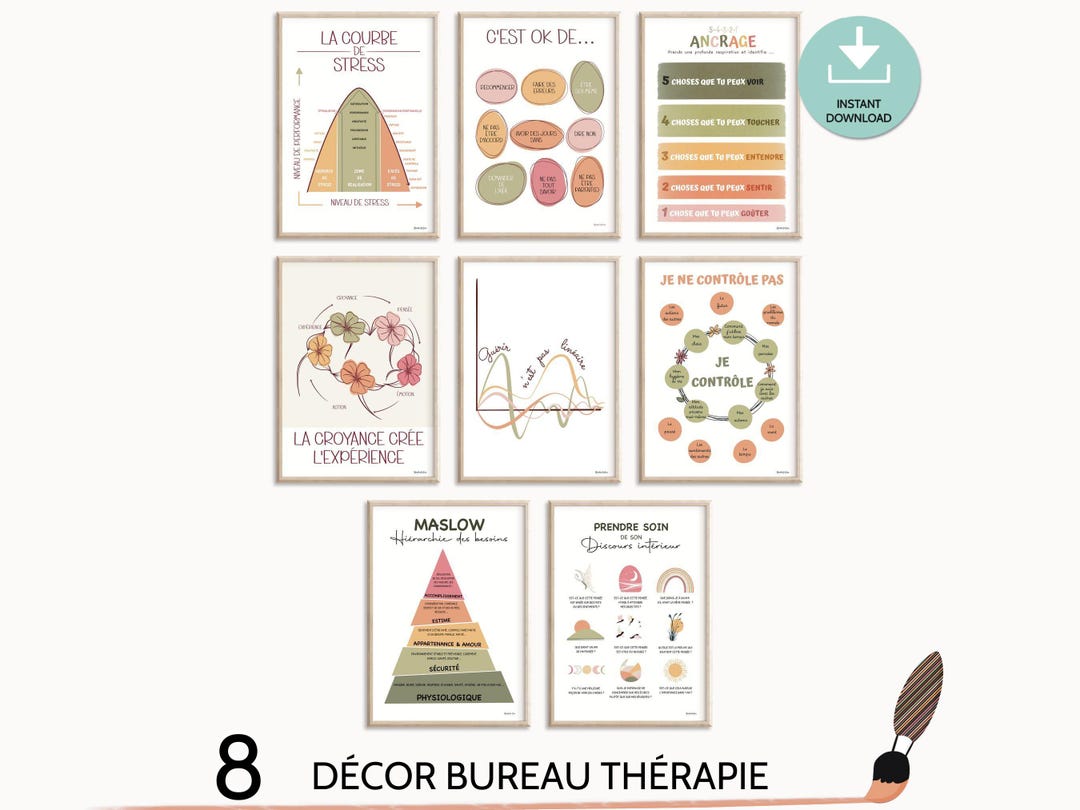 8 CBT Posters Set in French, Therapy Office Decor, Anxiety, Psychology ...
