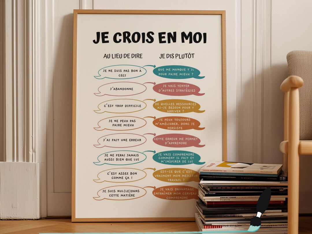 Daily Affirmation for Kids in French - Boho Decor Playroom, Classroom ...