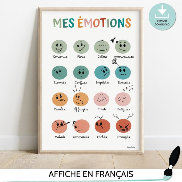 Emotions Poster - Etsy