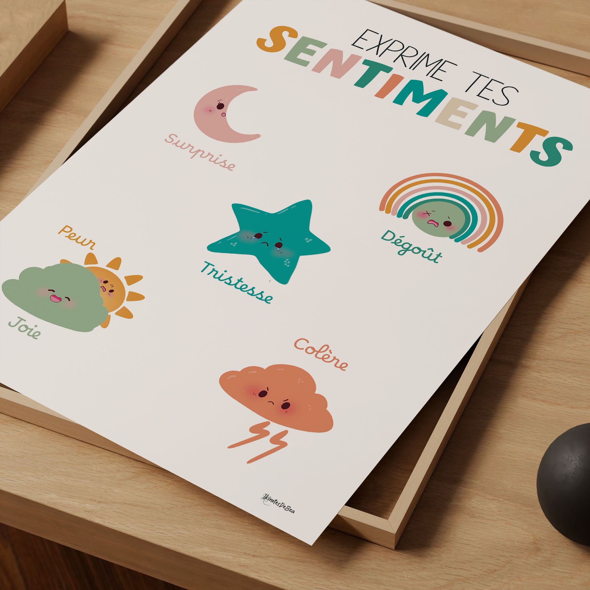 French Well-being Poster to Print, Mental Health Poster, Sophrologist ...