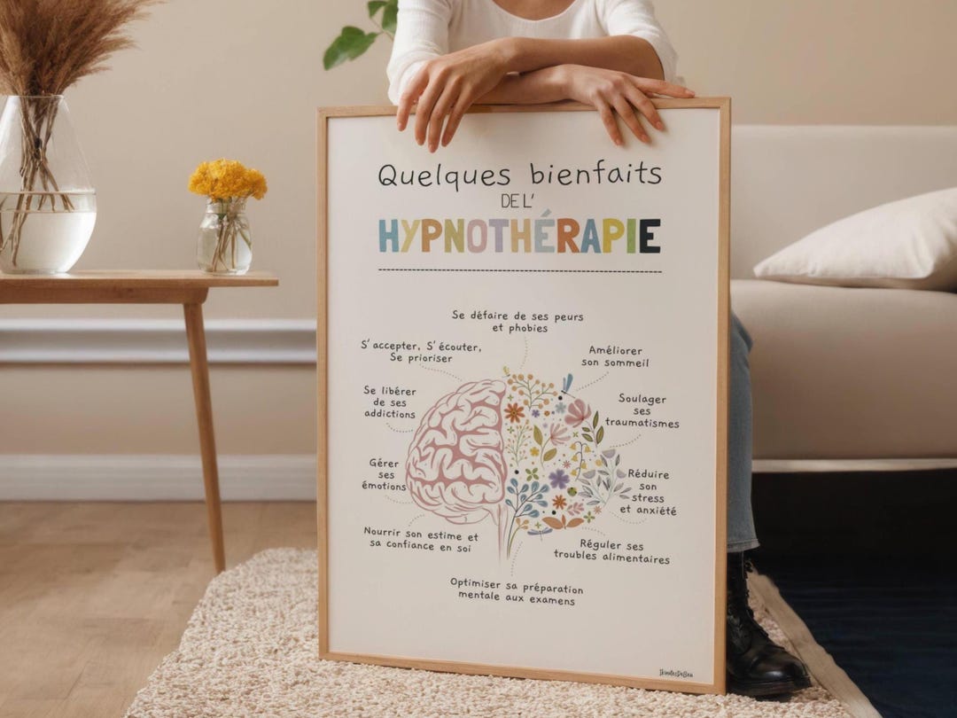 Hypnotherapy Benefits Poster, Hypnotherapist Gift, French Therapy ...