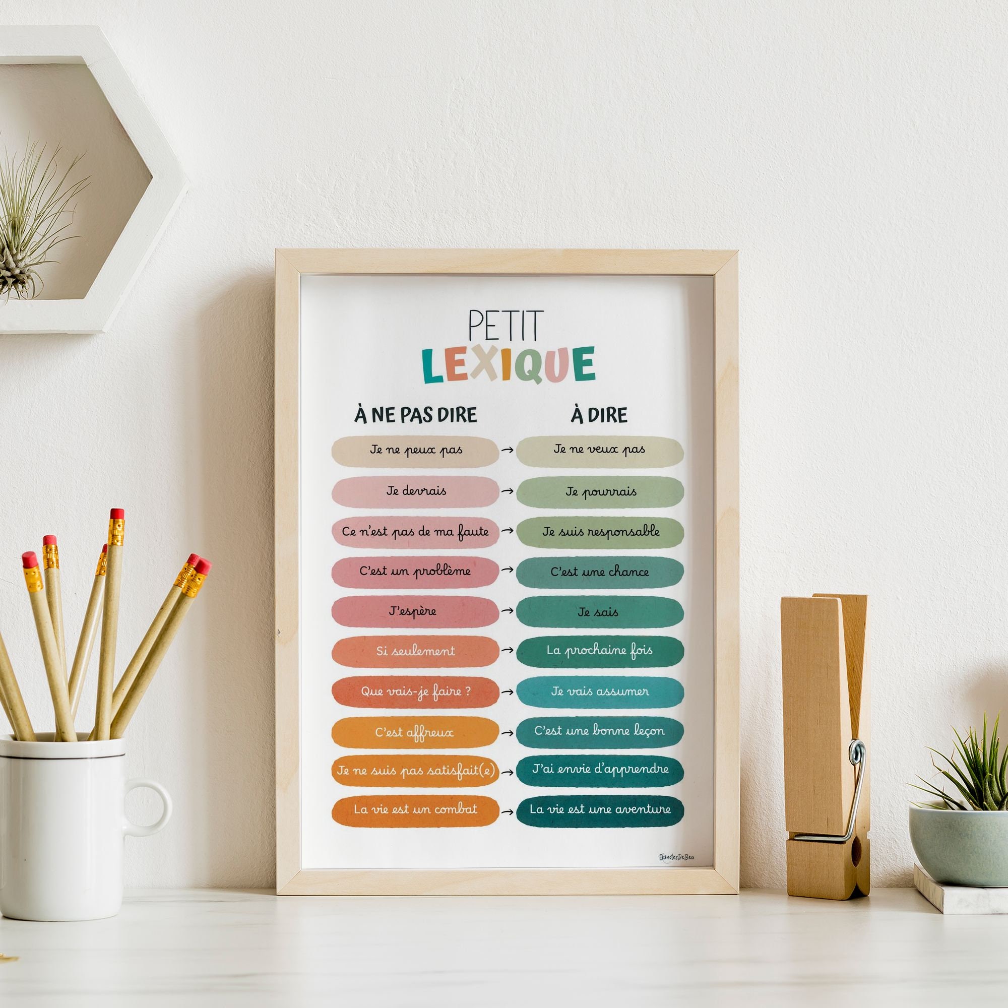 Printable Kid's Self Esteem Poster French Mental Health Poster TCC for ...