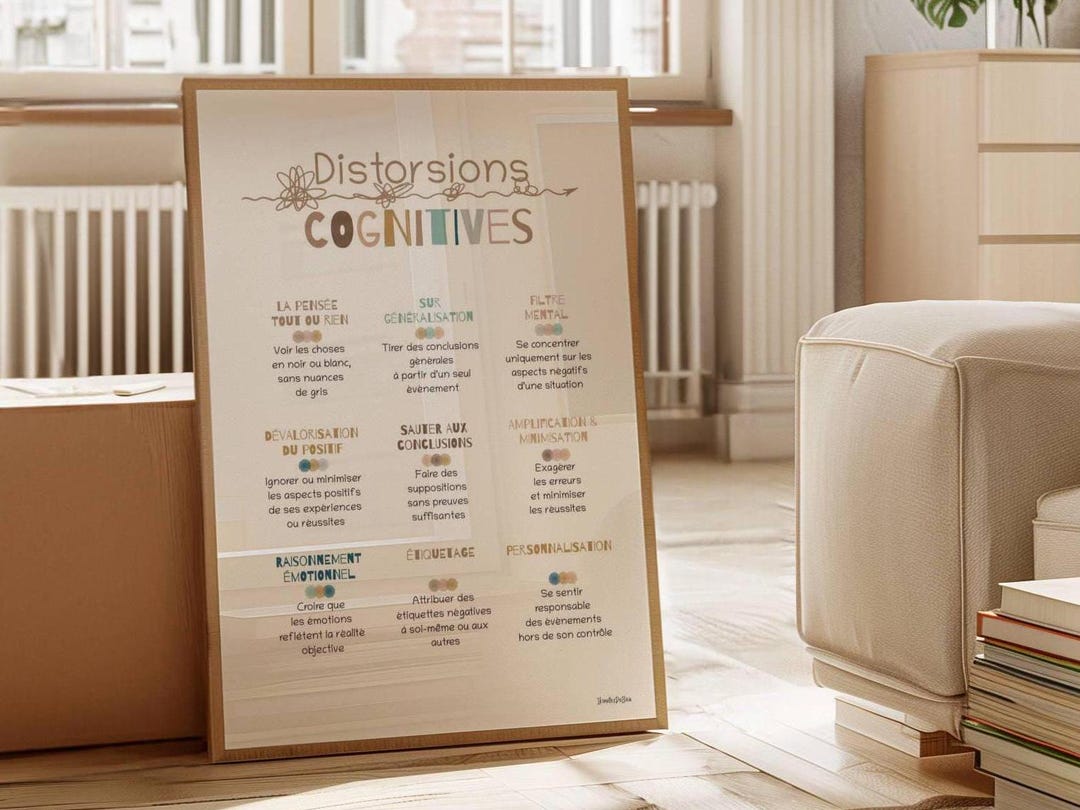 Cognitive Distortions Poster in French, ADHD Psychology Poster, Therapy ...