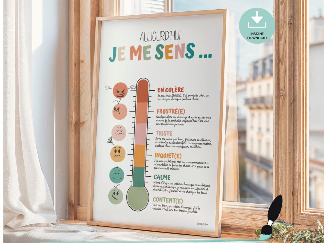 French Feelings Barometer Poster, Calm Corner Decor, Kid's Emotion ...