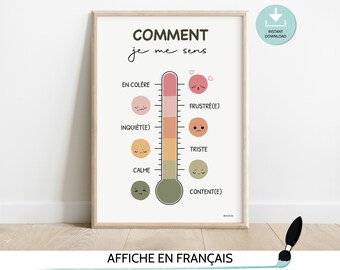 Printable Emotions Thermometers Chart - Etsy