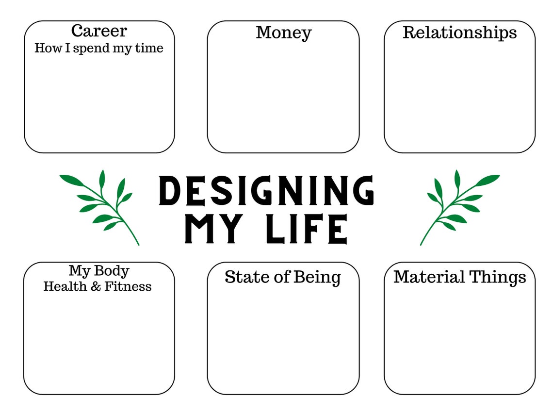 Vision Board & Guide - Etsy