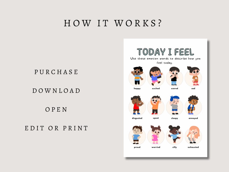 Feelings Poster | Emotions | Emotions Poster | Classroom Decor | Calm ...