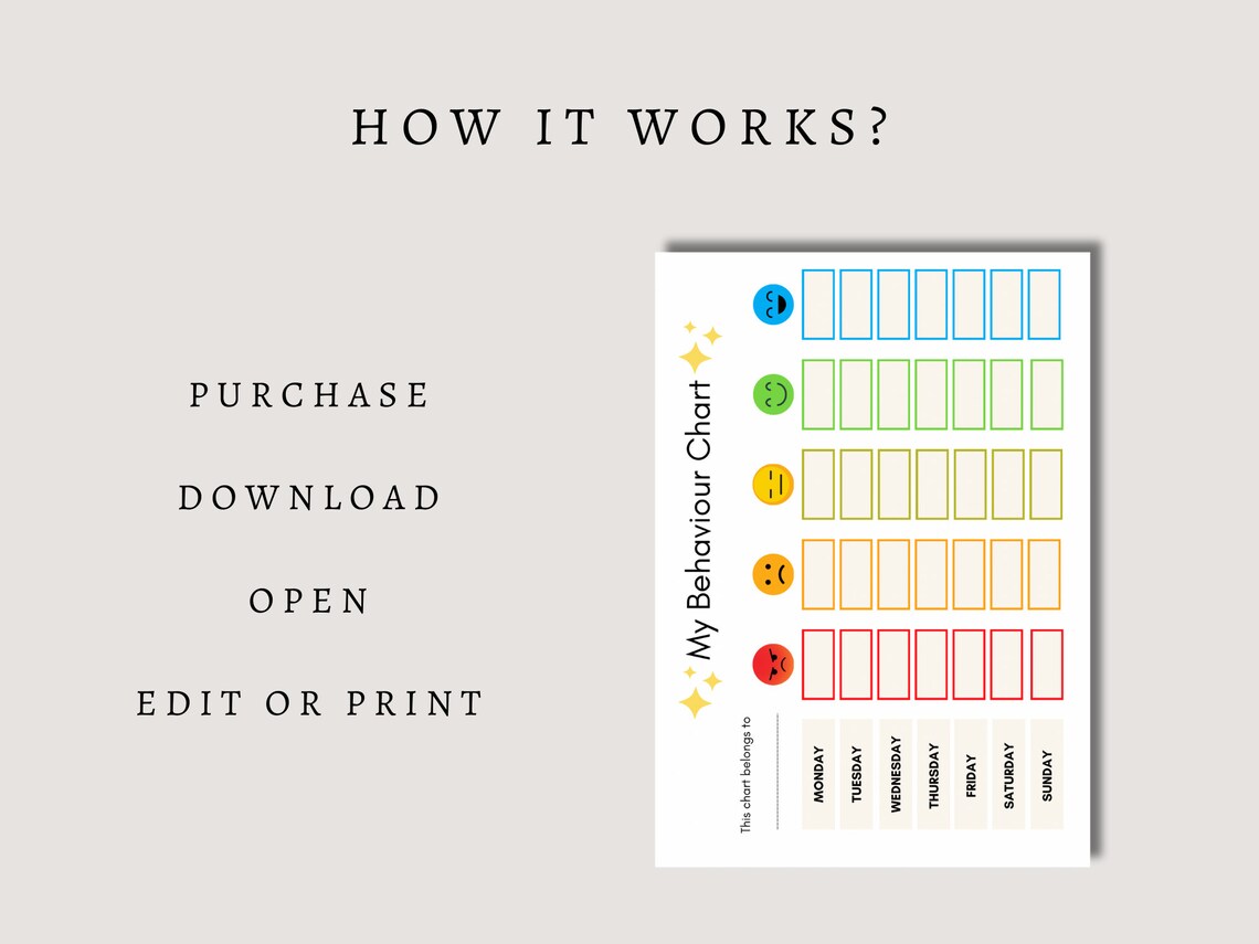 Behaviour Chart | Toddler Reward Chart | Emotions Poster | Behaviour ...