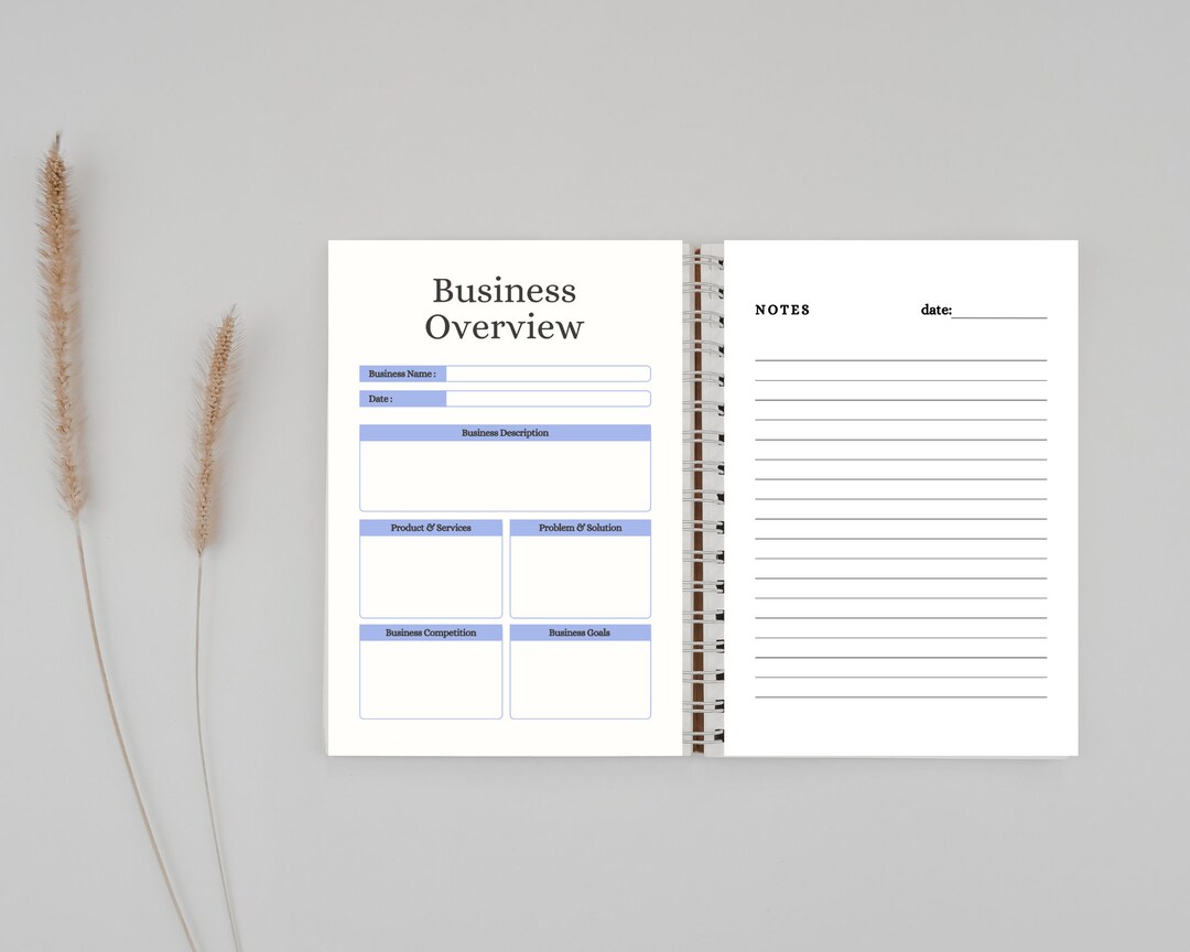 Printable Business Planner Printable, Editable Template, Business ...