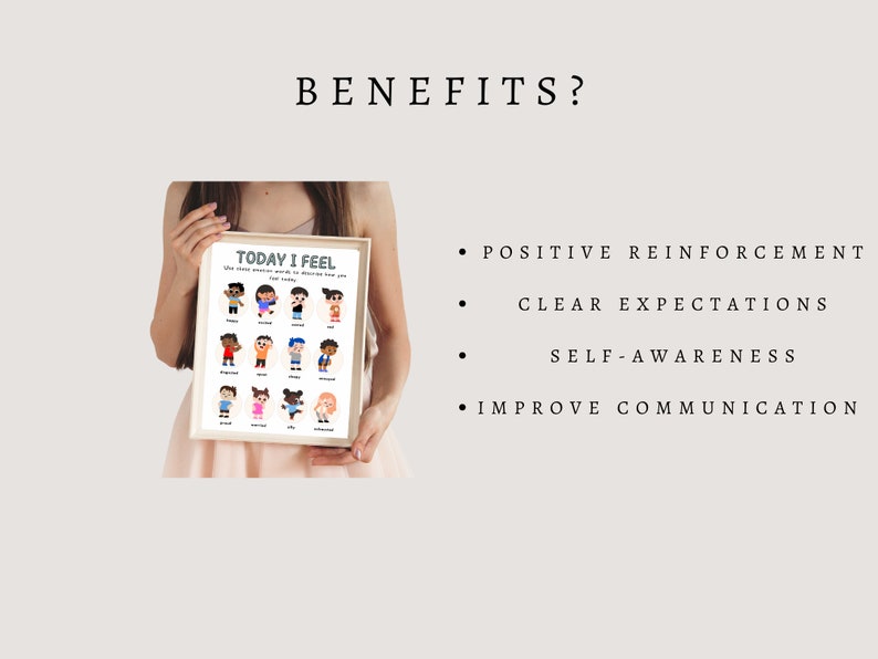 Feelings Poster | Emotions | Emotions Poster | Classroom Decor | Calm ...