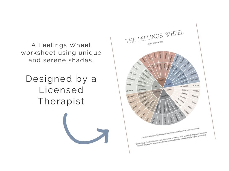 Feelings Wheel Worksheet - Etsy