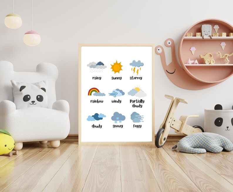 Printable Weather Poster for Toddlers, Weather Chart, Montessori ...